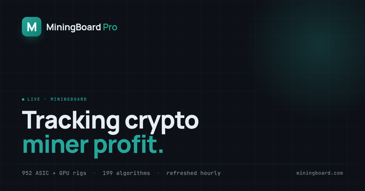 Best Bitcoin Miners 2026 — Top SHA-256 ASICs Ranked by Profit · MiningBoard